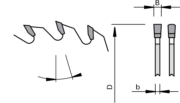 Highline Tungsten Carbide Table & Miter Chop Saw Blade for Non-Ferrous ...